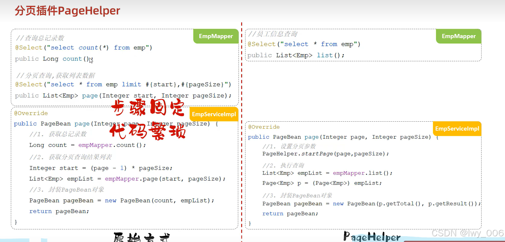 分页查询插件PageHelper-CSDN博客