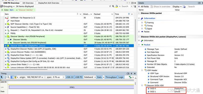 什么是 VDM？-CSDN博客