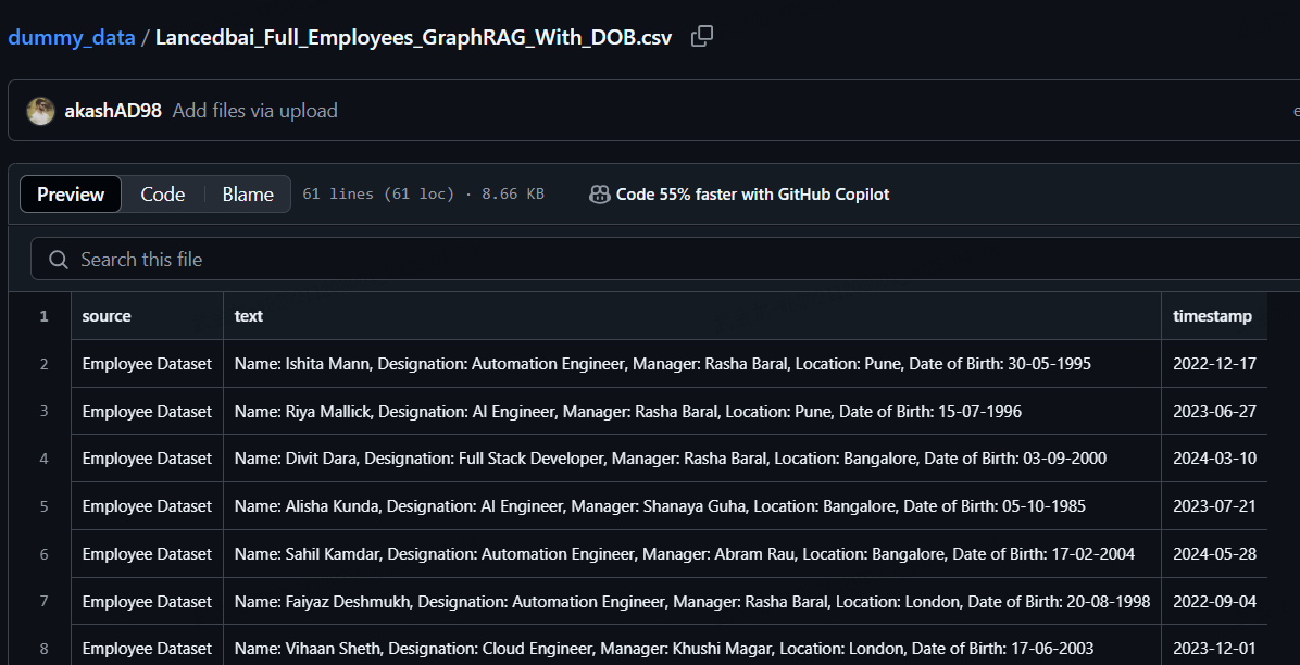 GraphRag解析CSV文件格式_graphrag只能读取txt文本,直接读三元组csv文件可以吗-CSDN博客