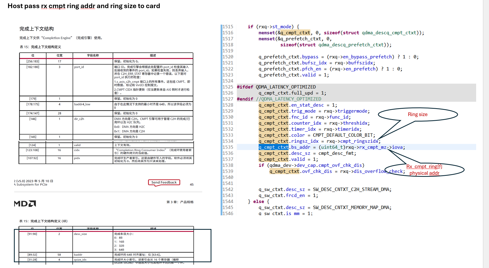 DPDK QDMA 驱动详解 - rx-CSDN博客