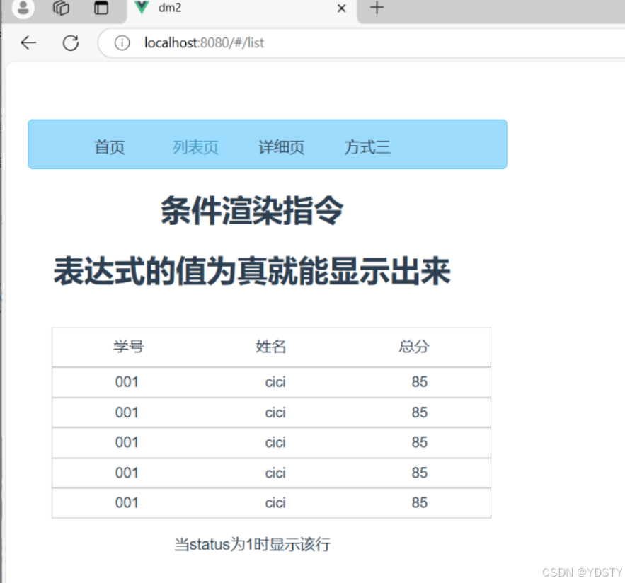 Vuejs 中常见的表单、列表以及路由的使用方法vue表单 Csdn博客