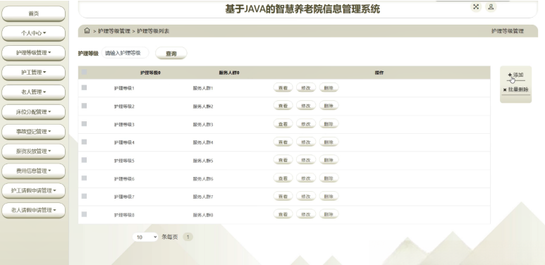 java/php/net/python基于JAVA的智慧养老院信息管理系统【2024年毕设】-CSDN博客