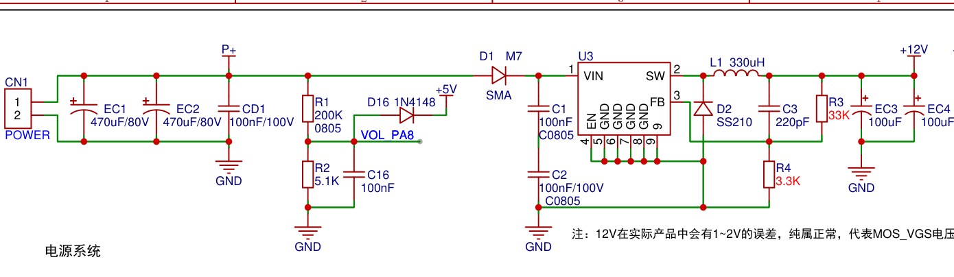 CW32L011电机驱动电机控制开发板-硬件-CSDN博客