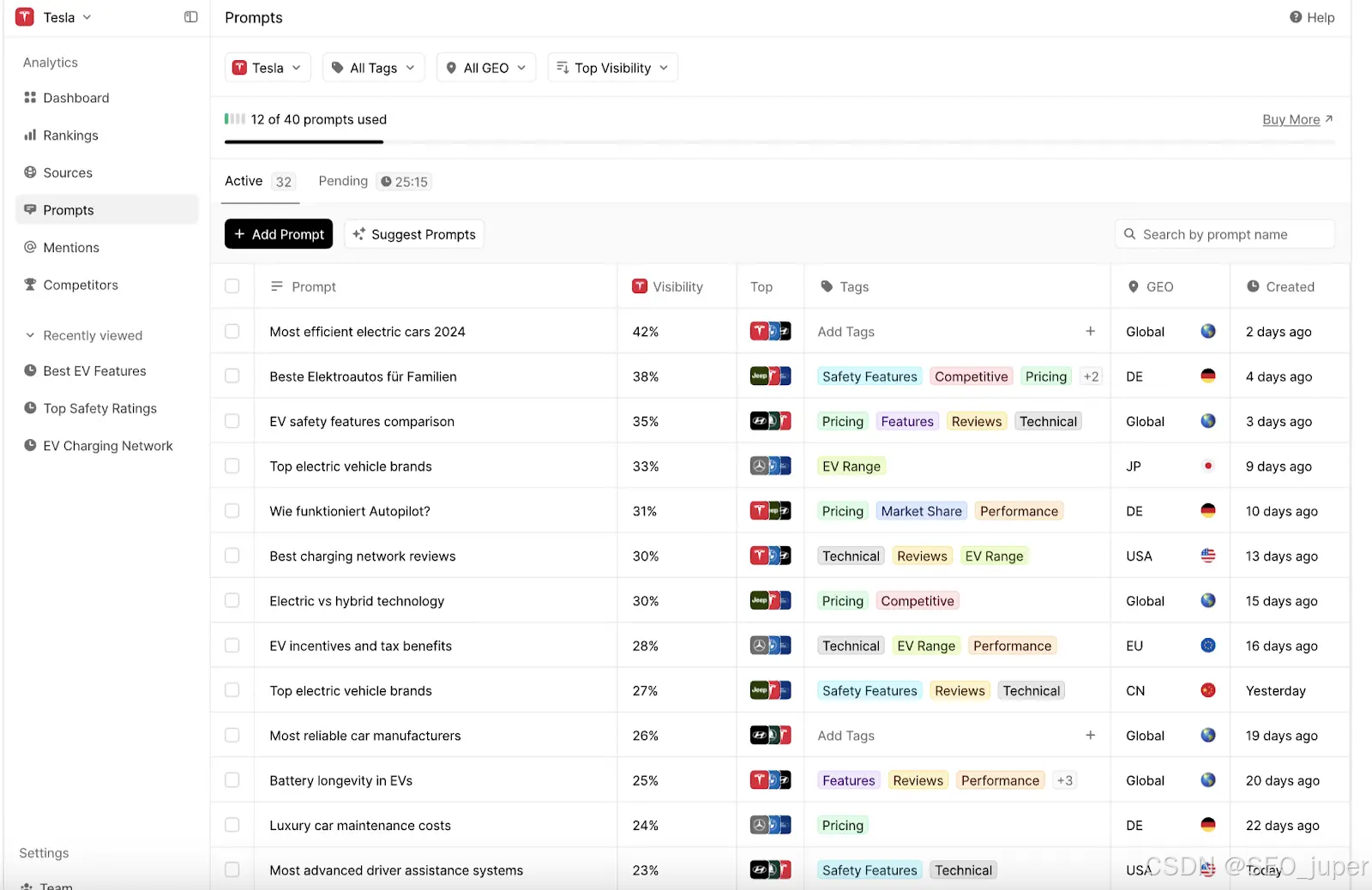 GEO工具技术全景图：2025年AI推荐引擎优化的9大核心系统解析_profound geo-CSDN博客