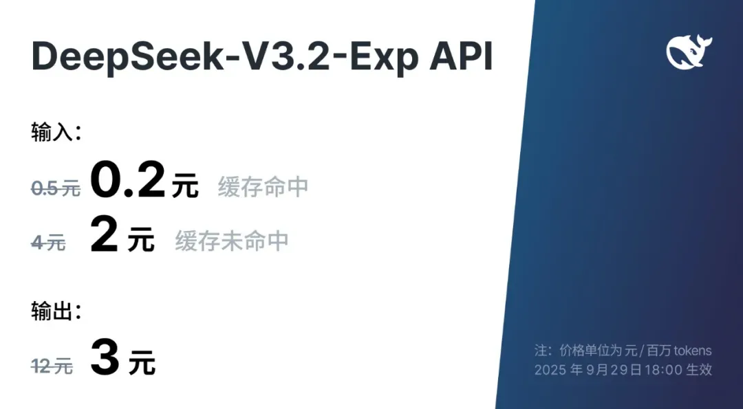 DeepSeek V3.2发布：API降价50%，长文本提速3倍-CSDN博客