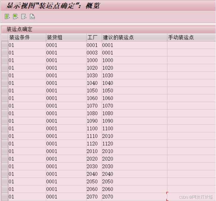 公司间关联交易含VLPOD配置与业务操作（STO+VLPOD）-CSDN博客