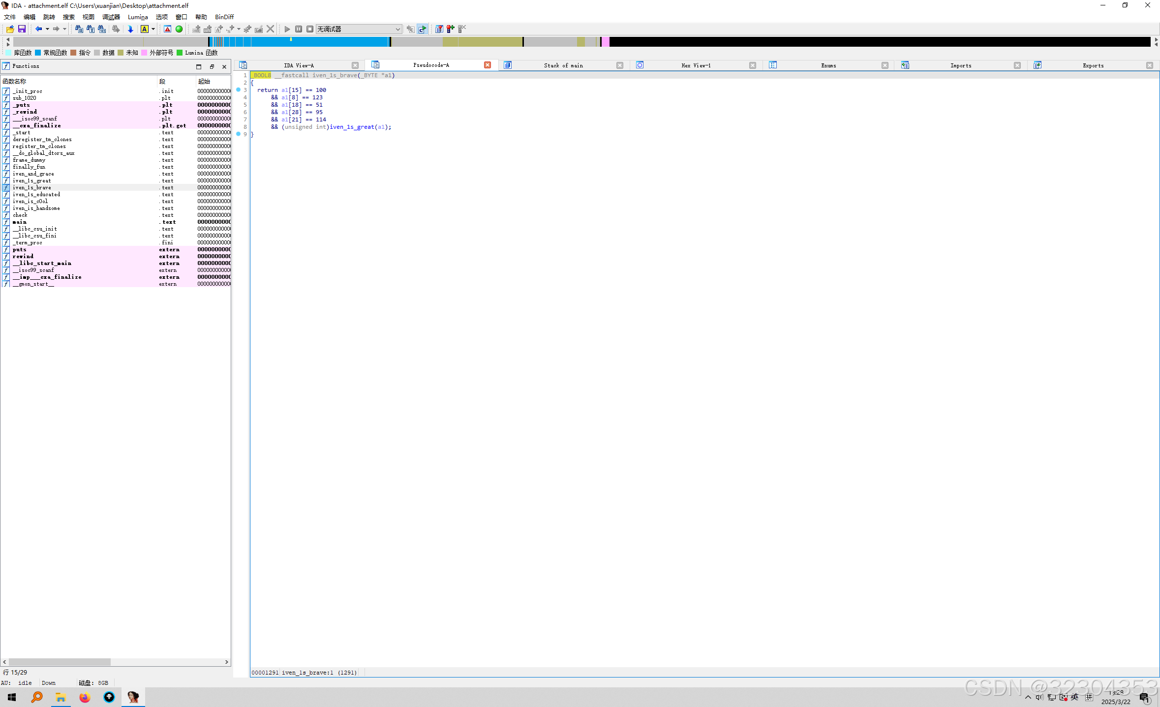 [WUSTCTF2020]Cr0ssfun-CSDN博客