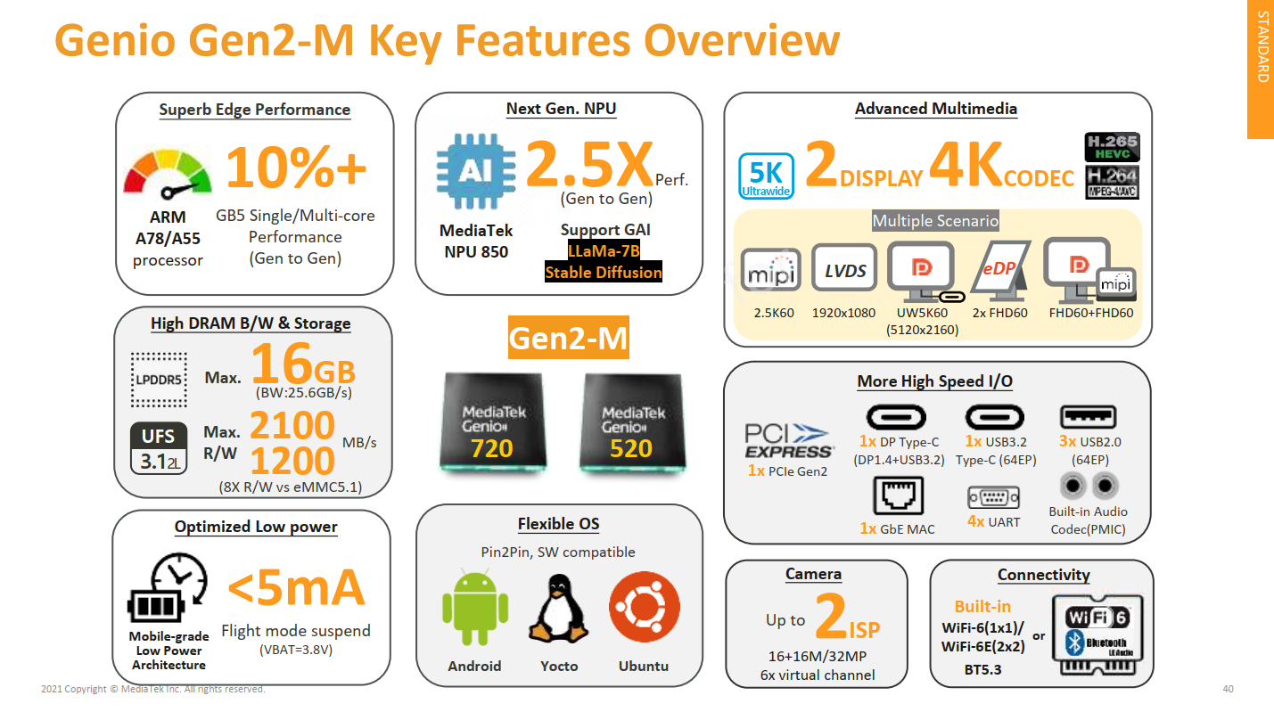 从云端到边缘：联发科Genio系列SoC G720/G520（MT8371/MT8391）平台实现本地部署7B大模型部署_mtk g520-CSDN博客