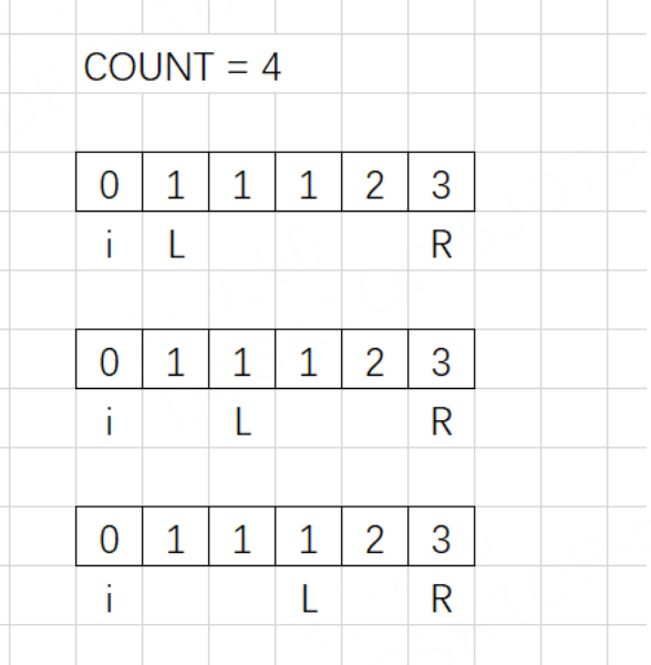 (200分)- 跳房子II（Java & JS & Python & C）华为OD新-CSDN博客