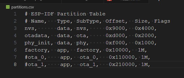 ESP32-WROOM-32与SR8201F网络模块通信（一）_esp32 rtl8201-CSDN博客