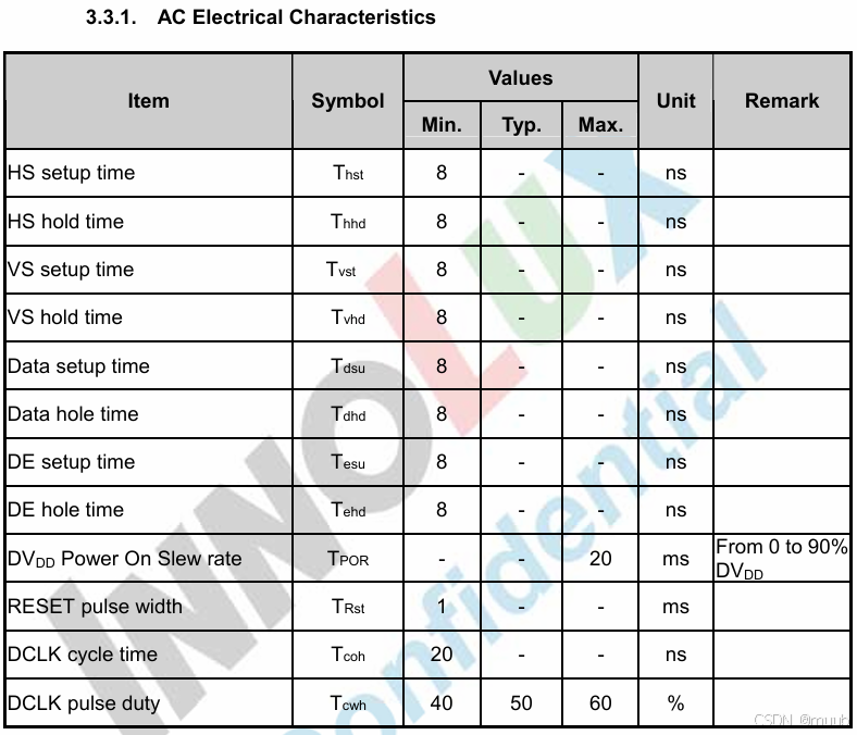 【CubeMX-HAL库】STM32H743—LTDC配置RGB接口屏幕_stm32h743 ltdc-CSDN博客