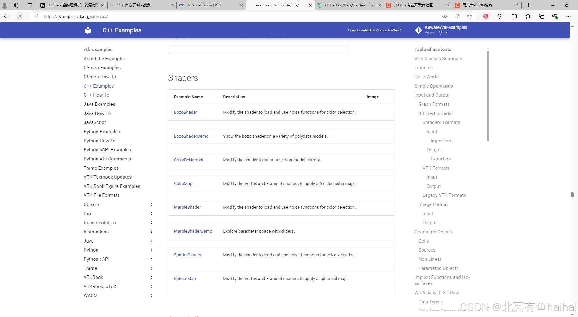VTK 着色器教程_vtk shader-CSDN博客