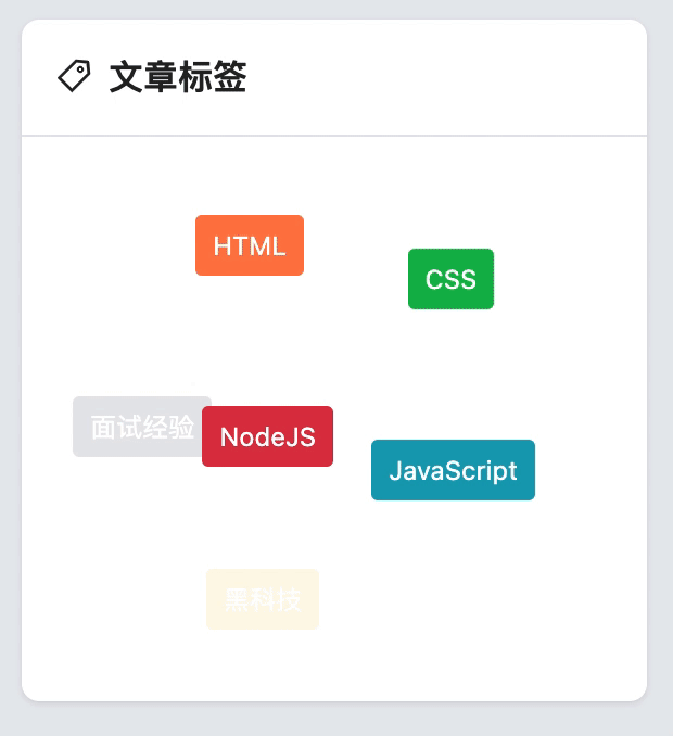 ReactPress 标签云实现原理和代码解析_标签云 代码-CSDN博客