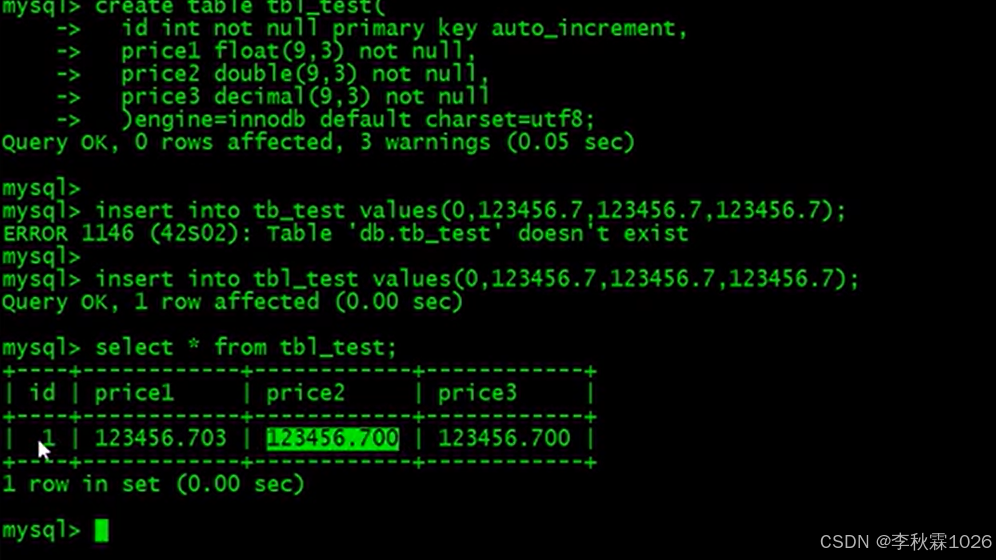 Sql结构化查询语言举例说明如何使用结构化查询语言进行数据的创建、读取、更新和删除操作 Csdn博客