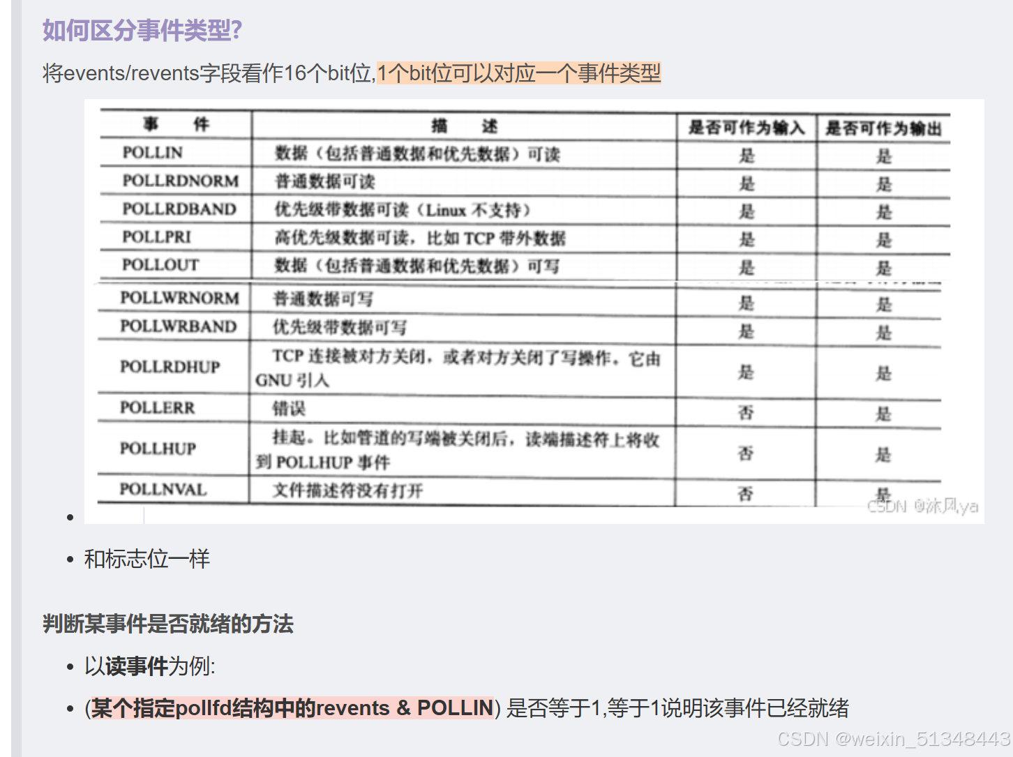 网络io与io多路复用select/poll/epoll_socket和io.poll运用-CSDN博客