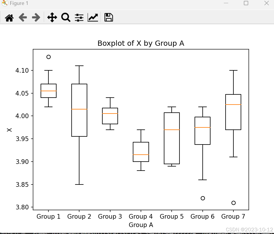 P9.2-P9.3-P9.4-P9.5-CSDN博客