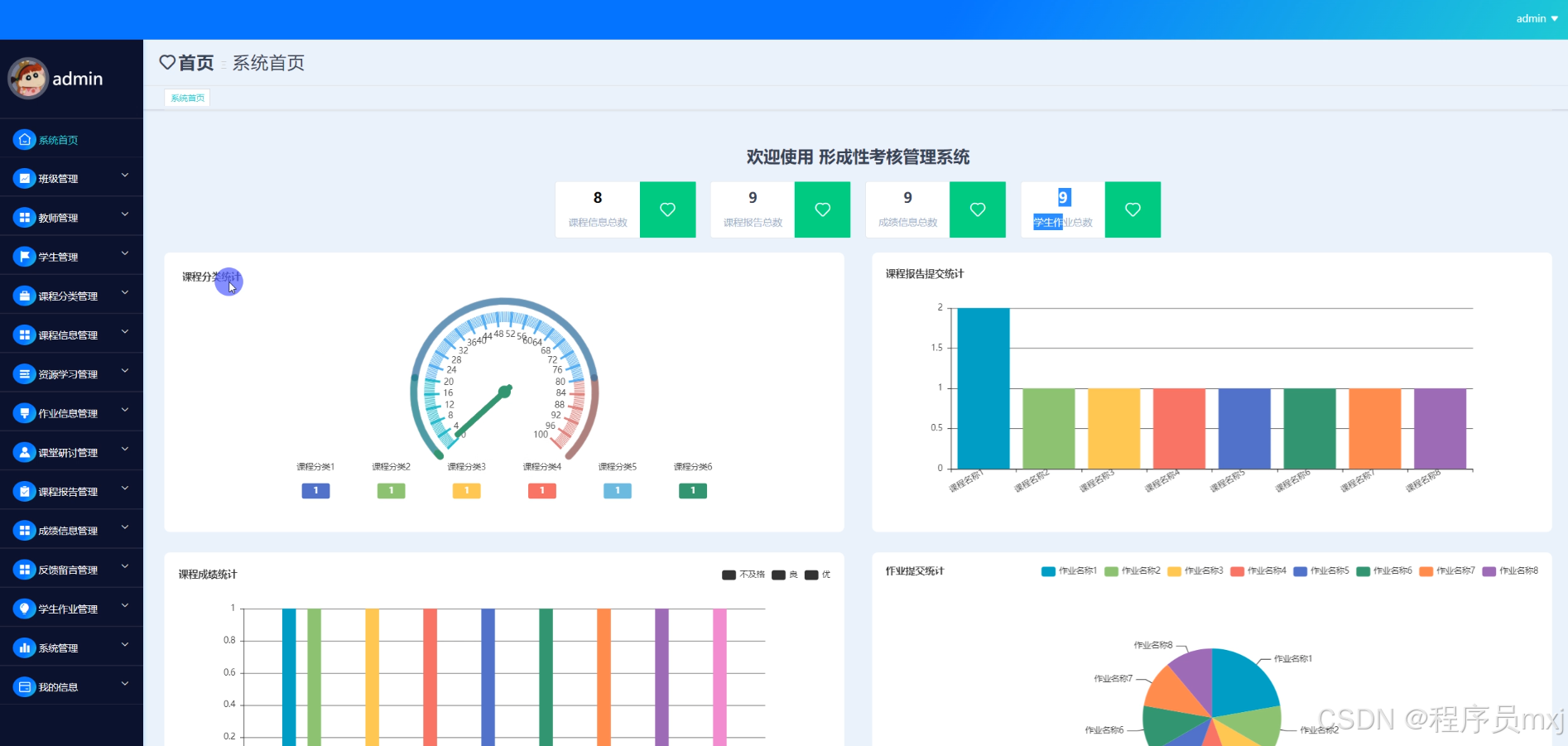 基于springboot学生课程作业管理系统的设计与实现源码lw报告运行调试springboot学生选课管理系统 Csdn博客