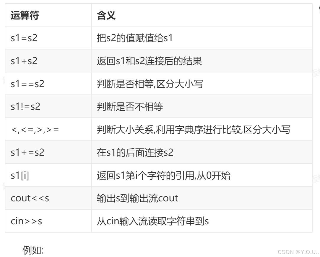 STL学习-string-CSDN博客