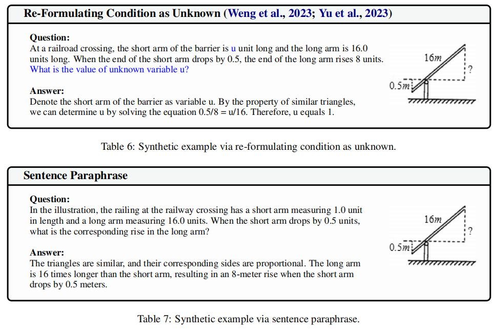 《G-LLaVA: Solving Geometric Problem with Multi-Modal Large Language Model》--全文翻译_enhancing the ...