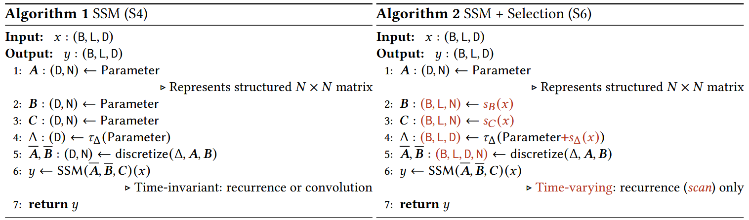 【论文翻译】Mamba: Linear-Time Sequence Modeling with Selective State Spaces_many subquadratic-time ...