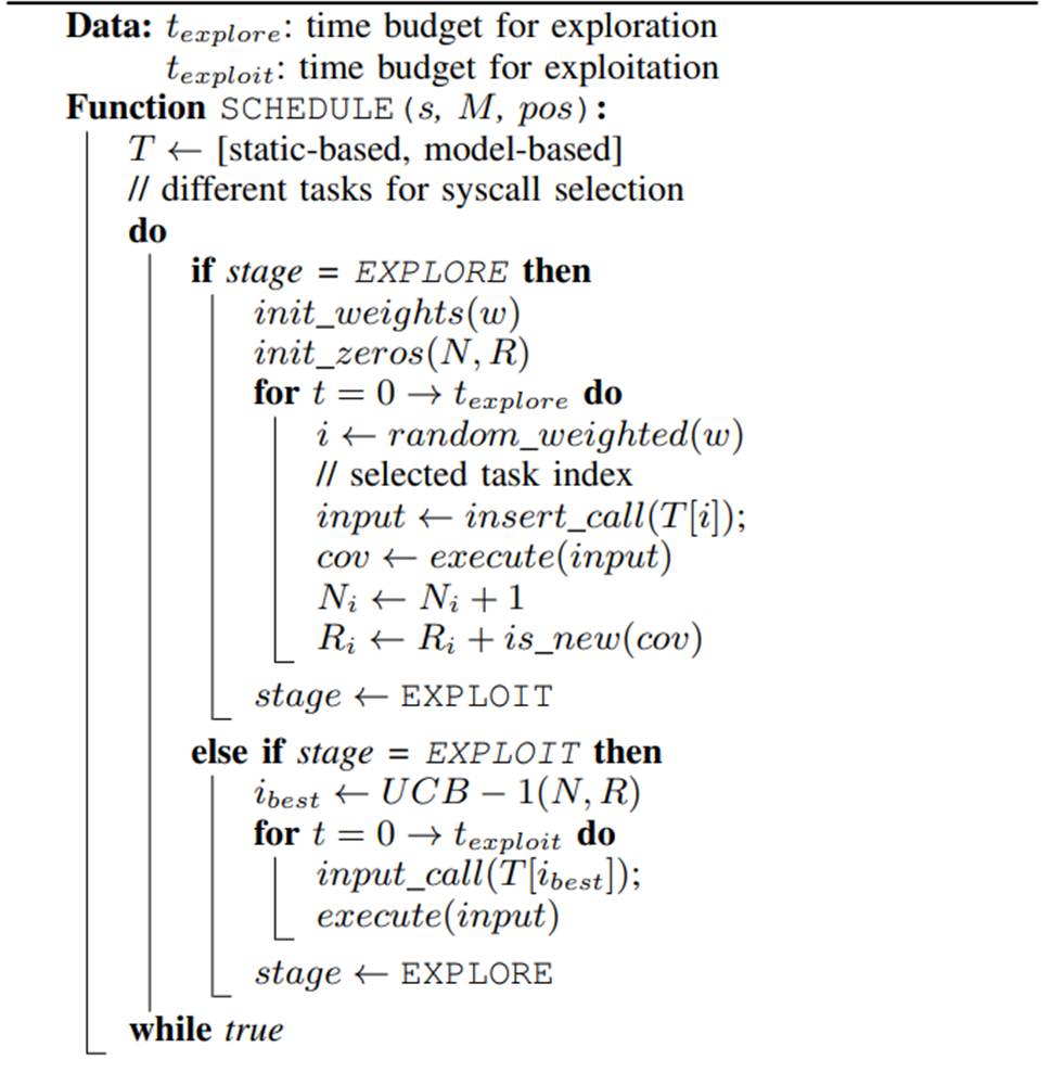 MOCK: Optimizing Kernel Fuzzing Mutation with Context-aware Dependency论文分享-CSDN博客
