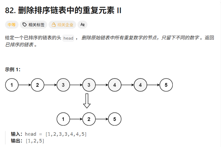 leetcode算法实战（5-29）-CSDN博客