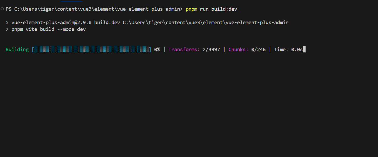 vue-element-plus-admin（vue3）二次开发入门指南（7）-发布项目到nginx_element-plus 二次开发-CSDN博客