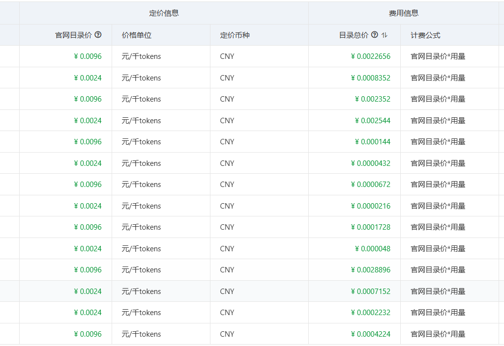 一篇搞定Springboot整合AI- langchain4j_langchain4j中文文档-CSDN博客