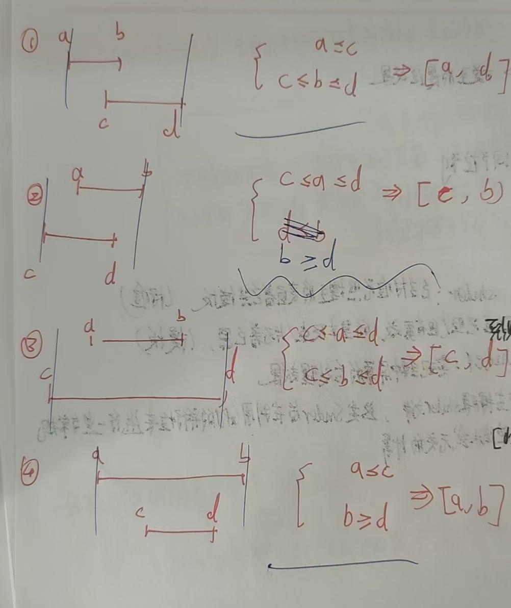 LeetCode刷题记录----56.合并区间（medium)-CSDN博客