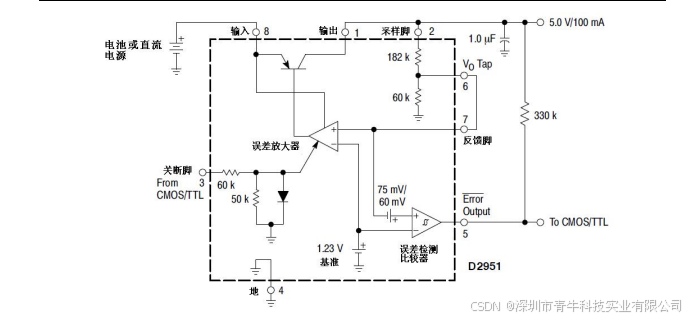 D2950可兼容型号LP2950是 一 款 低 压 差 ， 低 静 态 电 流 的 单 片 集 成 稳 压 器_lp2950管脚定义-CSDN博客