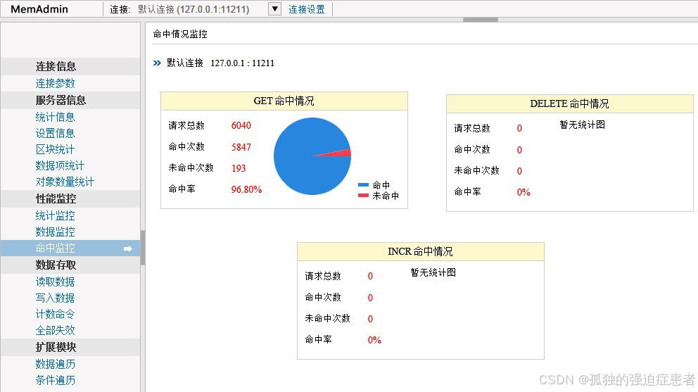 memcache图形化查看工具_memcached可视化工具-CSDN博客