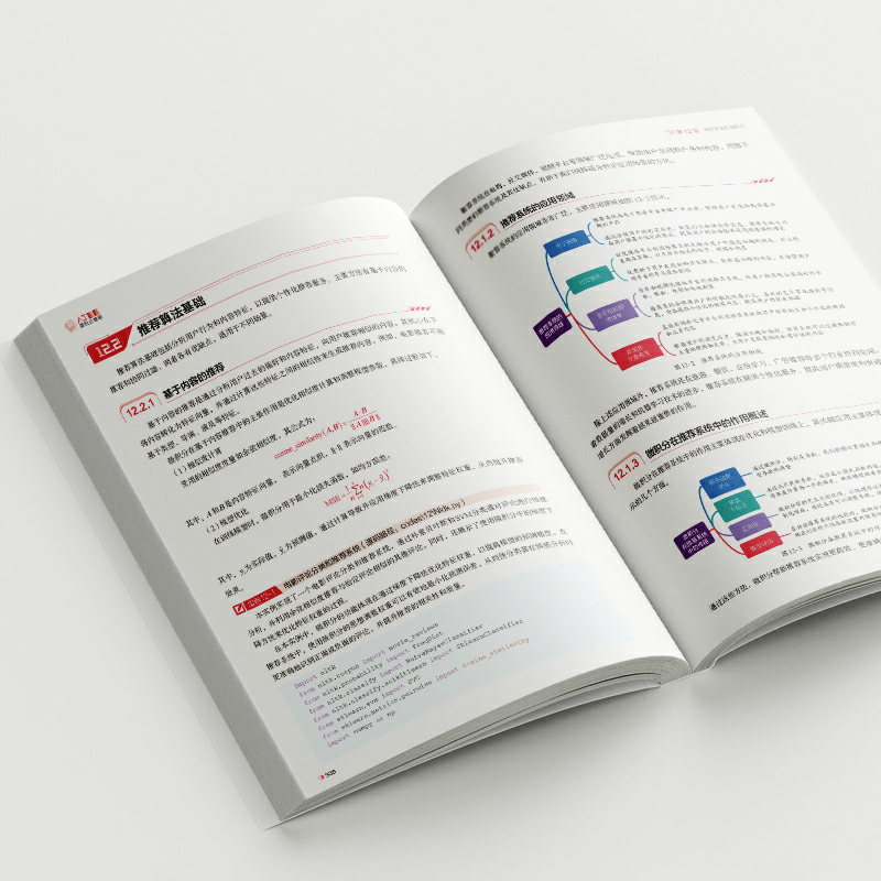 AI开发者必入的微积分知识-CSDN博客