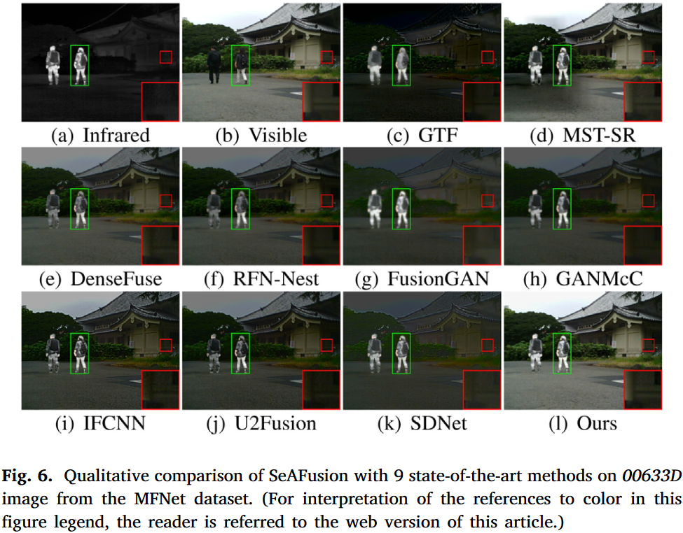 多模态融合学习【十四】——高热SeaFusion：Image fusion in the loop of high-level vision tasks: A semantic-aware ...