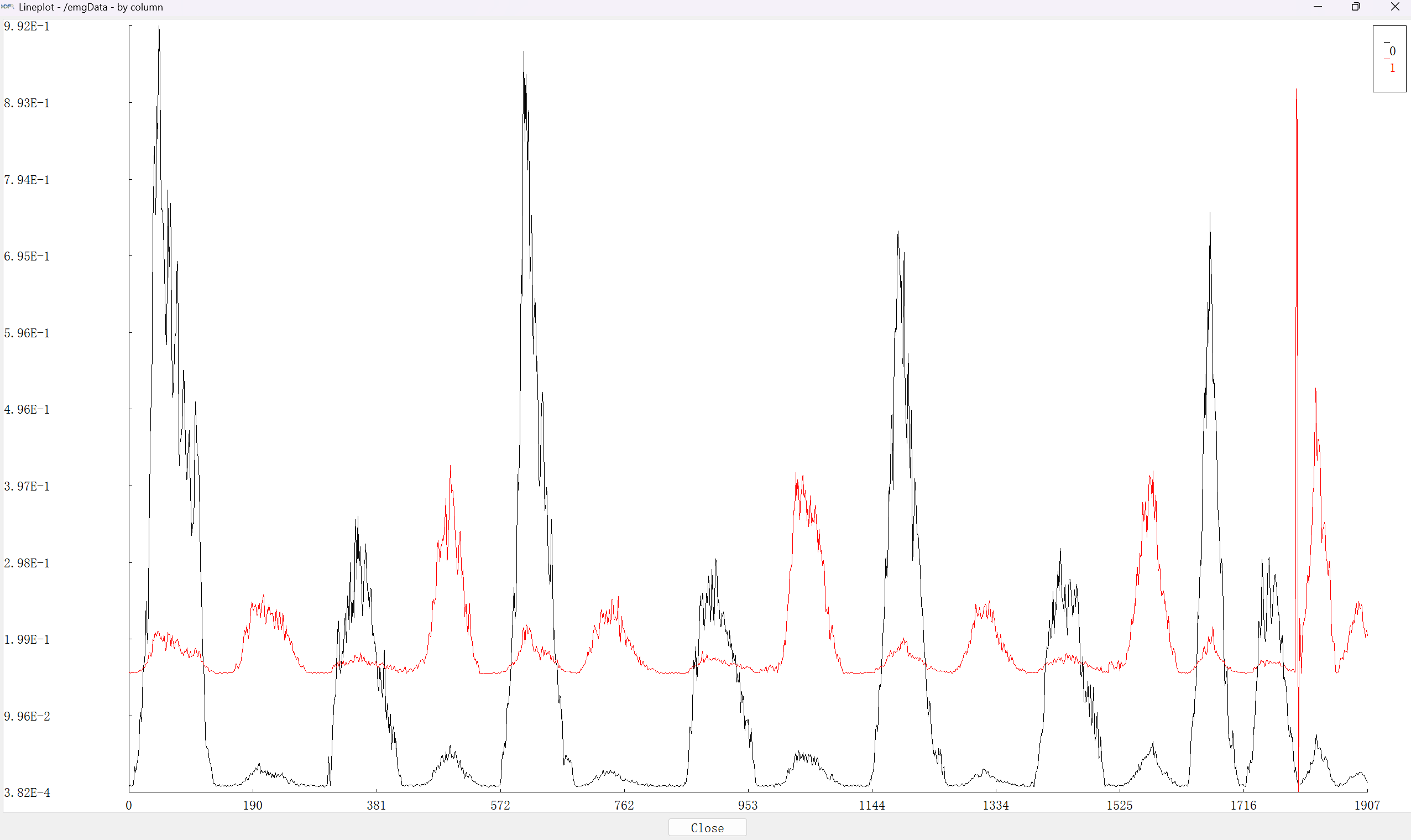 .h5文件可视化打开方法/安装HDFView 软件-CSDN博客