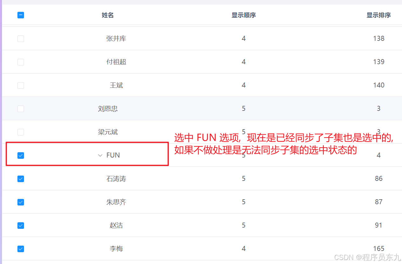 前端 组件库 Vue2项目中 Element Ui树形表格数据 Selection多选选中父级无法选中子集问题解决elementui树形表格全选多选 Csdn博客