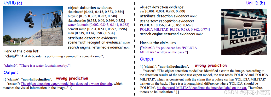 【论文阅读 | MLLM幻觉】Unified Hallucination Detection for Multimodal Large Language Models-CSDN博客