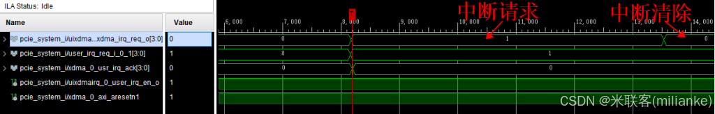 [米联客-XILINX-H3_CZ08_7100] FPGA_PCIE通信方案(XDMA_win)连载-03基于XDMA实现PCIE通信方案_xilinx 7100只有pcie 2.0吗 ...