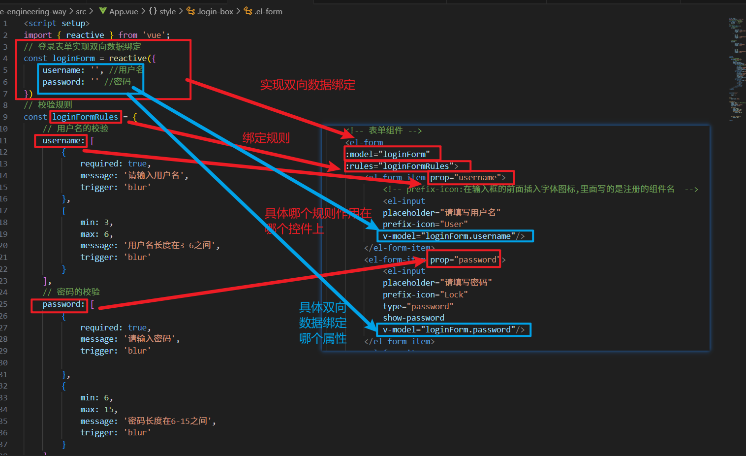 ElementPlus组件库_element-plus-CSDN博客