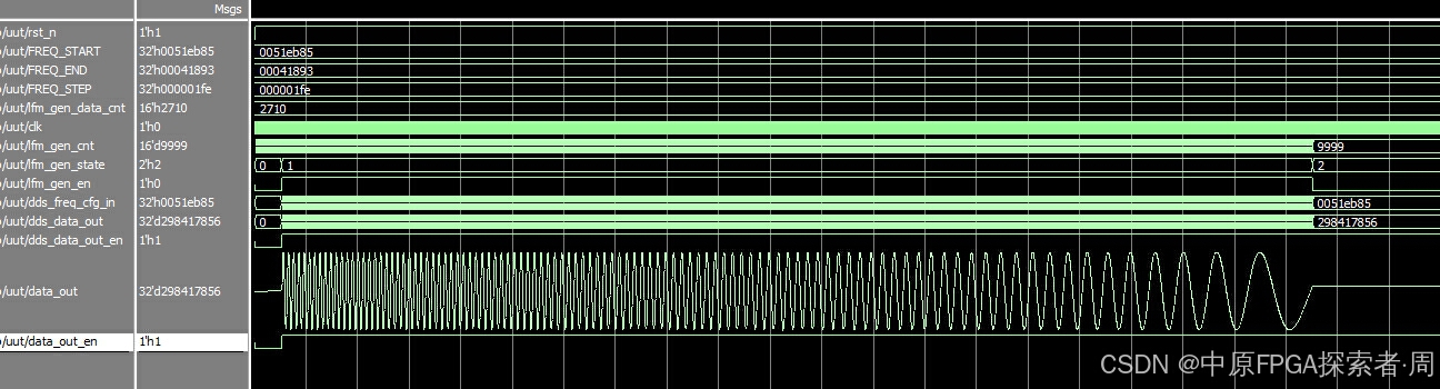 基于xilinx FPGA的DDS IP核产生线性调频（LFM）信号_dds产生线性调频信号-CSDN博客
