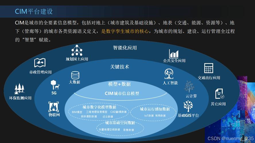 VC CImage在数字图像处理领域的核心功能及局限有哪些？-CSDN博客