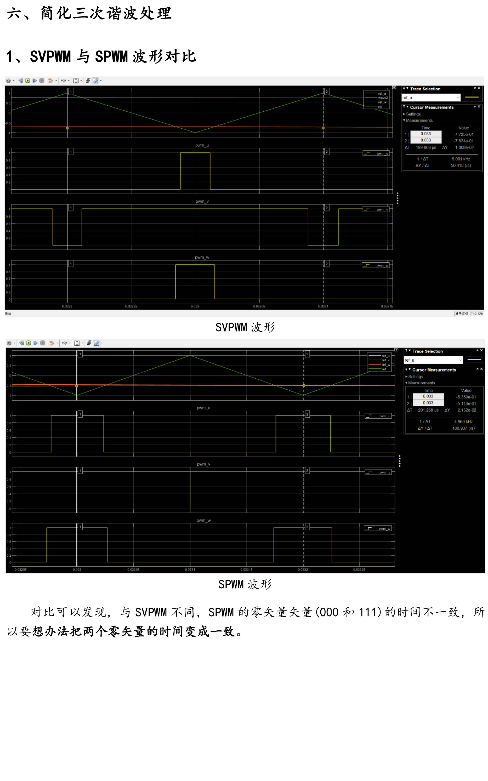 快速SVPWM算法(SPWM三次谐波注入法)_谐波注入法svpwm-CSDN博客