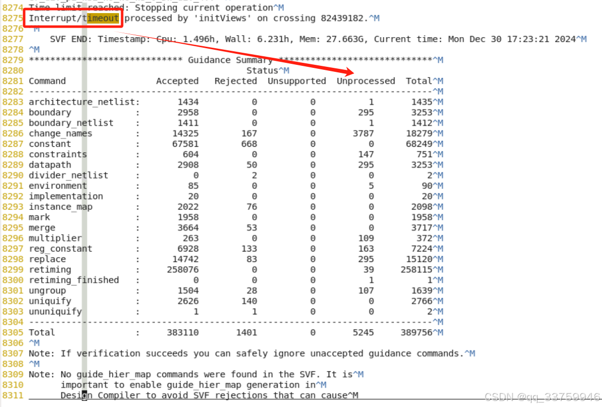 知识储备-LEC(Formality 使用)_lec工具做formality-CSDN博客