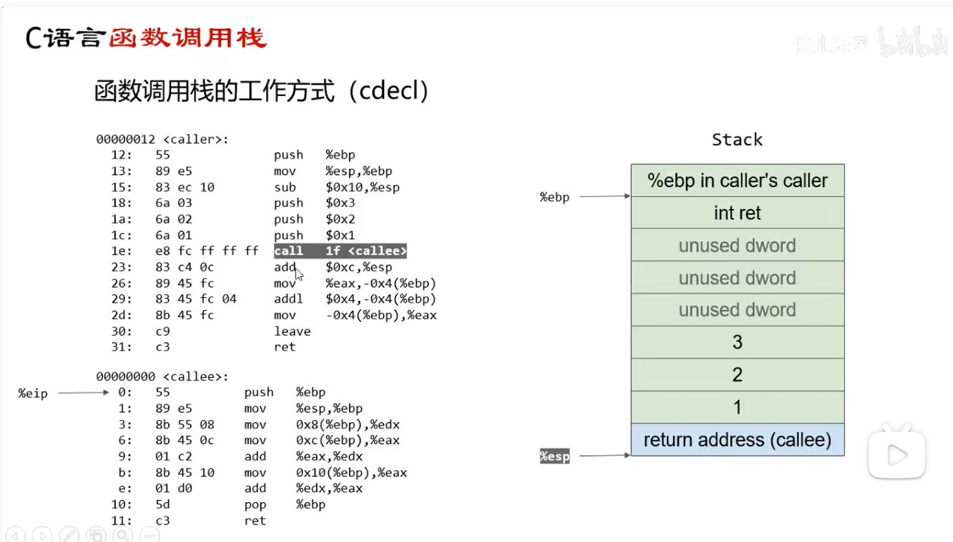 B站 XMCVE Pwn入门课程学习笔记（2）_xmcve 2020 ctf pwn入门课程 赛题文件-CSDN博客