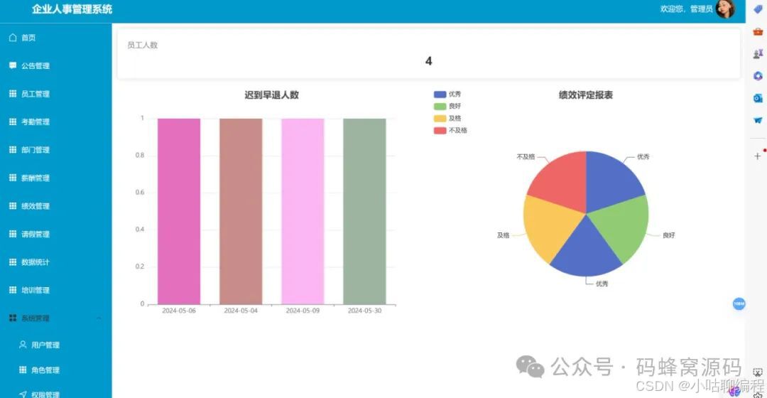 【含文档ppt源码】基于java的企业人事管理系统的设计与实现 Csdn博客