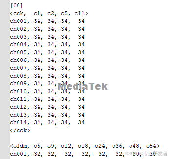 MTK平台--7系列Txpower相关问题 _txpwrlimit bin-CSDN博客