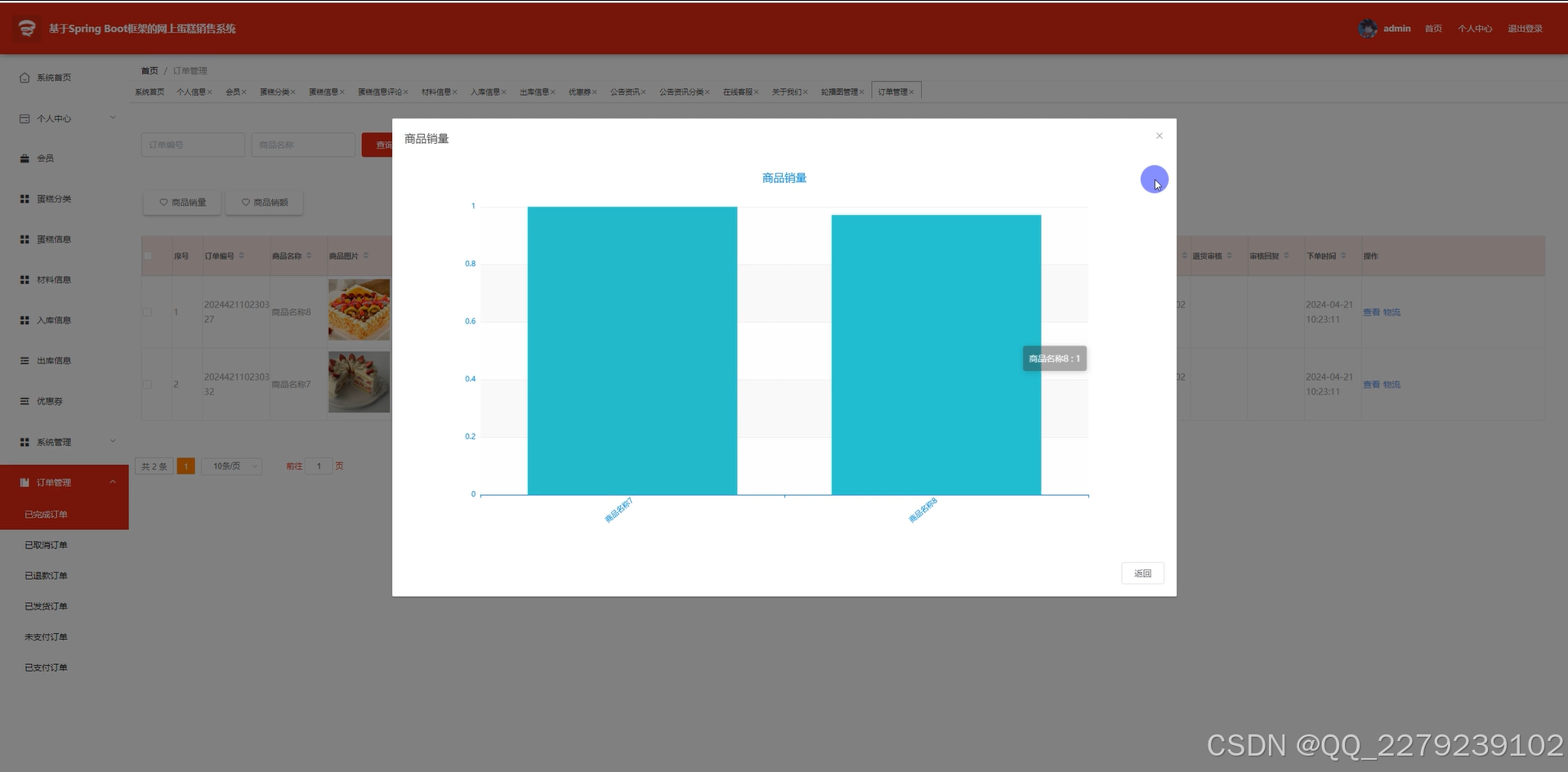 170基于java ssm springboot网上蛋糕销售商城系统蛋糕店优惠券材料出入库（源码+文档+运行视频+讲解视频）-CSDN博客