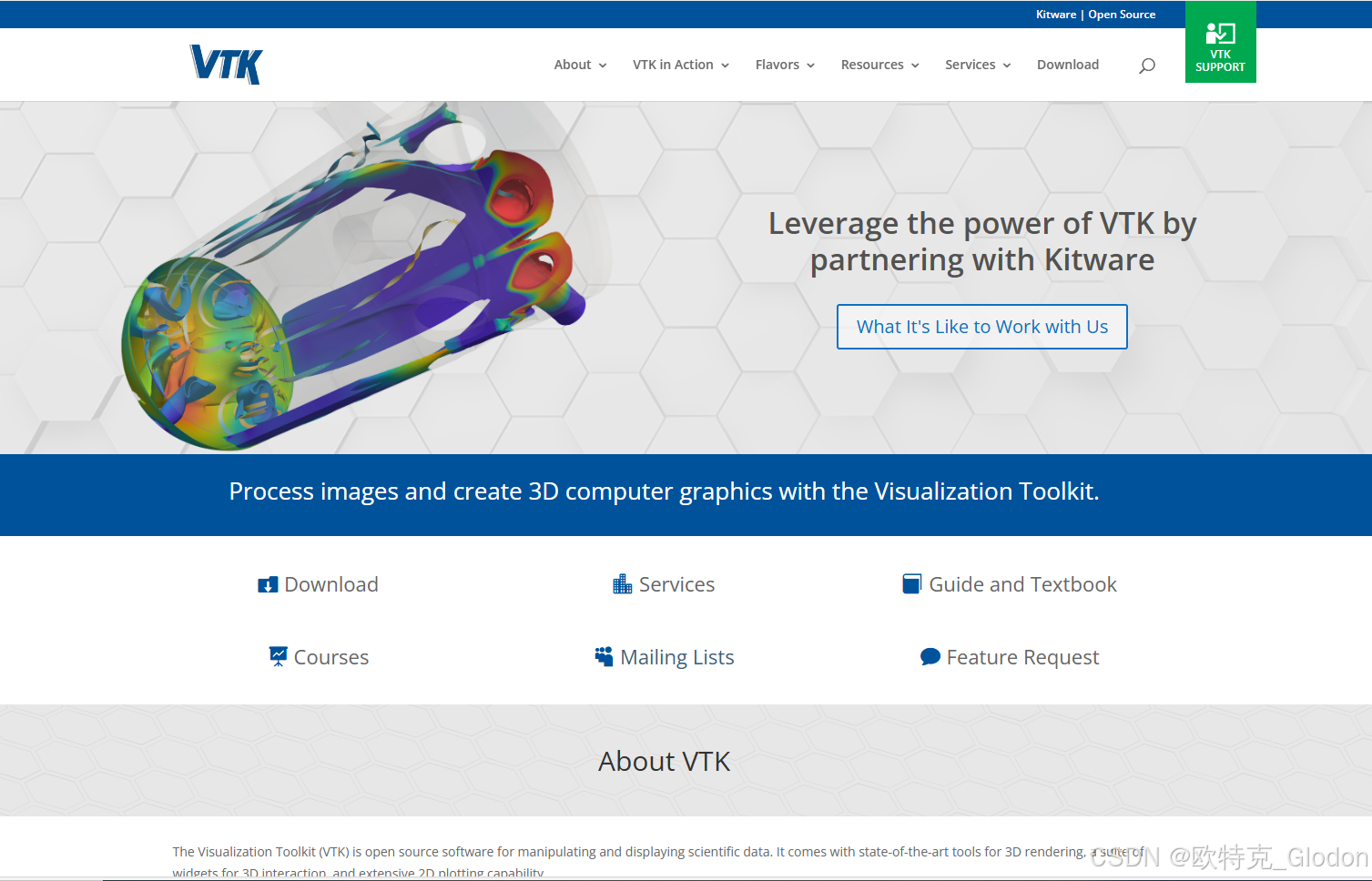 VTK编程指南＜一＞：Visualization Toolkit 概述-CSDN博客