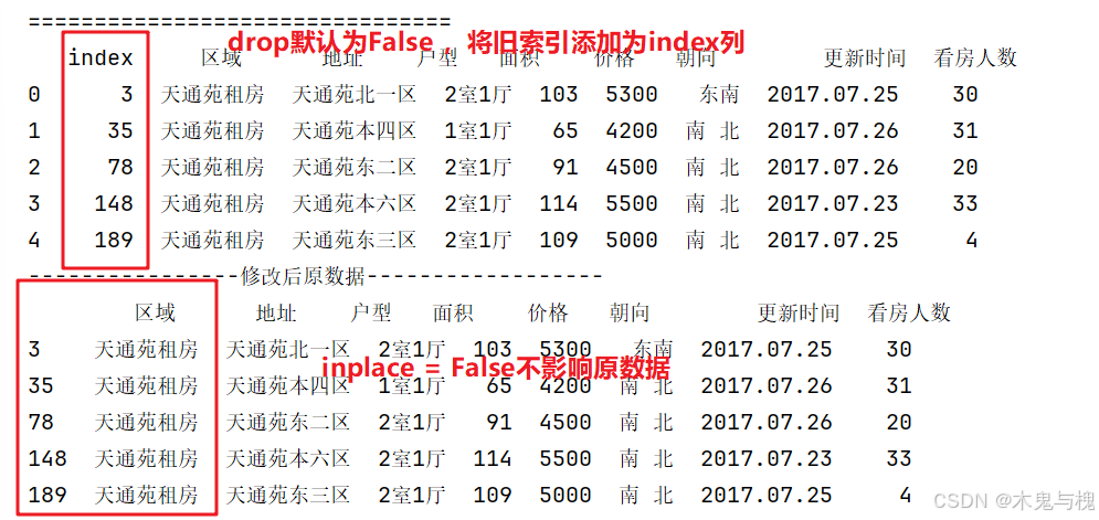 DataFrame索引与列名操作_dataframe 列名-CSDN博客