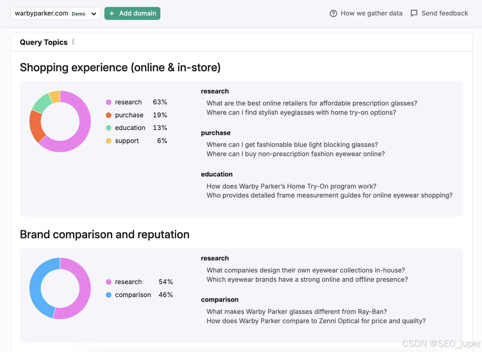 新网站 SEO 优化：7 个必备步骤详解_网站seo优化教程-CSDN博客