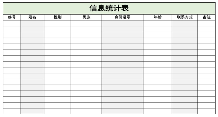 苍穹外卖day12 | 数据导出 】_外卖数据导出-CSDN博客